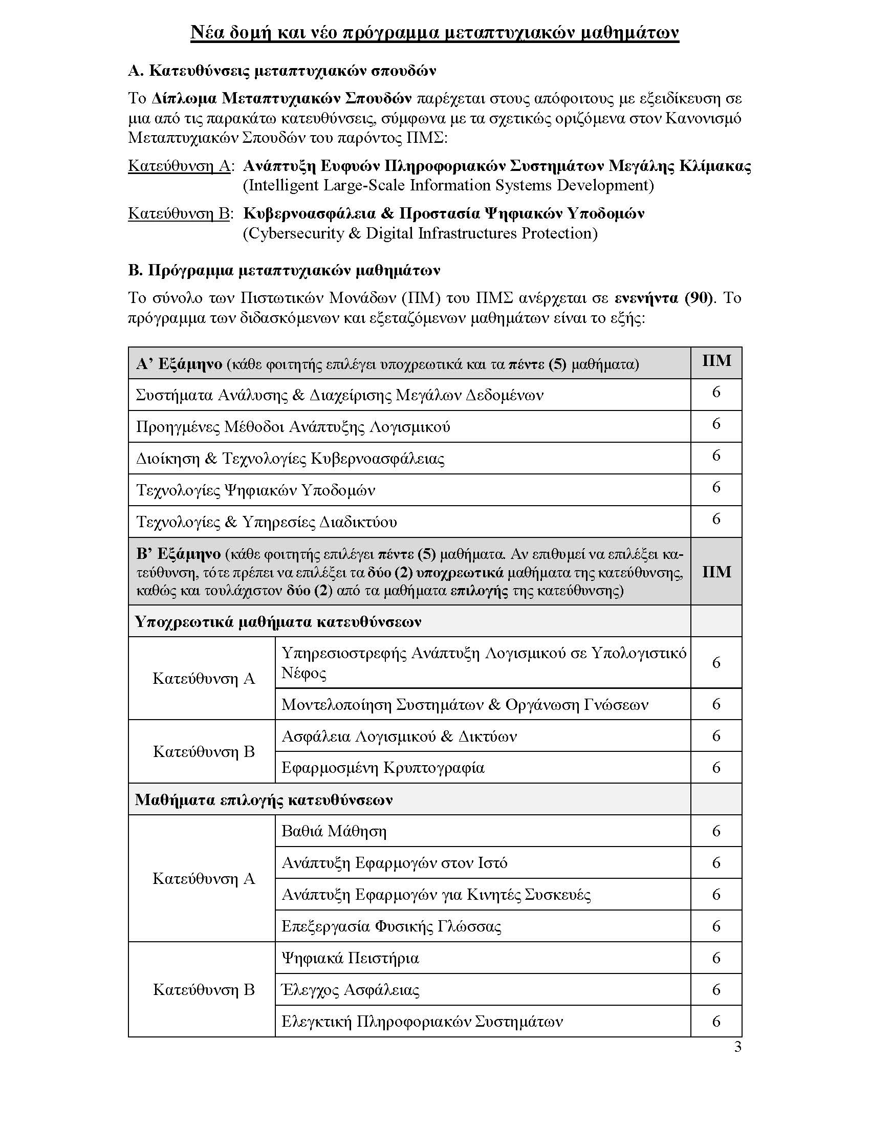 ΑΝΑΚΟΙΝΩΣΗ- ΣΧΕΔΙΟ ΠΡΟΚΗΡΥΞΗΣ ΤΟΥ ΝΕΟΥ ΠΜΣ ΜΕ ΤΙΤΛΟ "ΑΝΑΠΤΥΞΗ ...