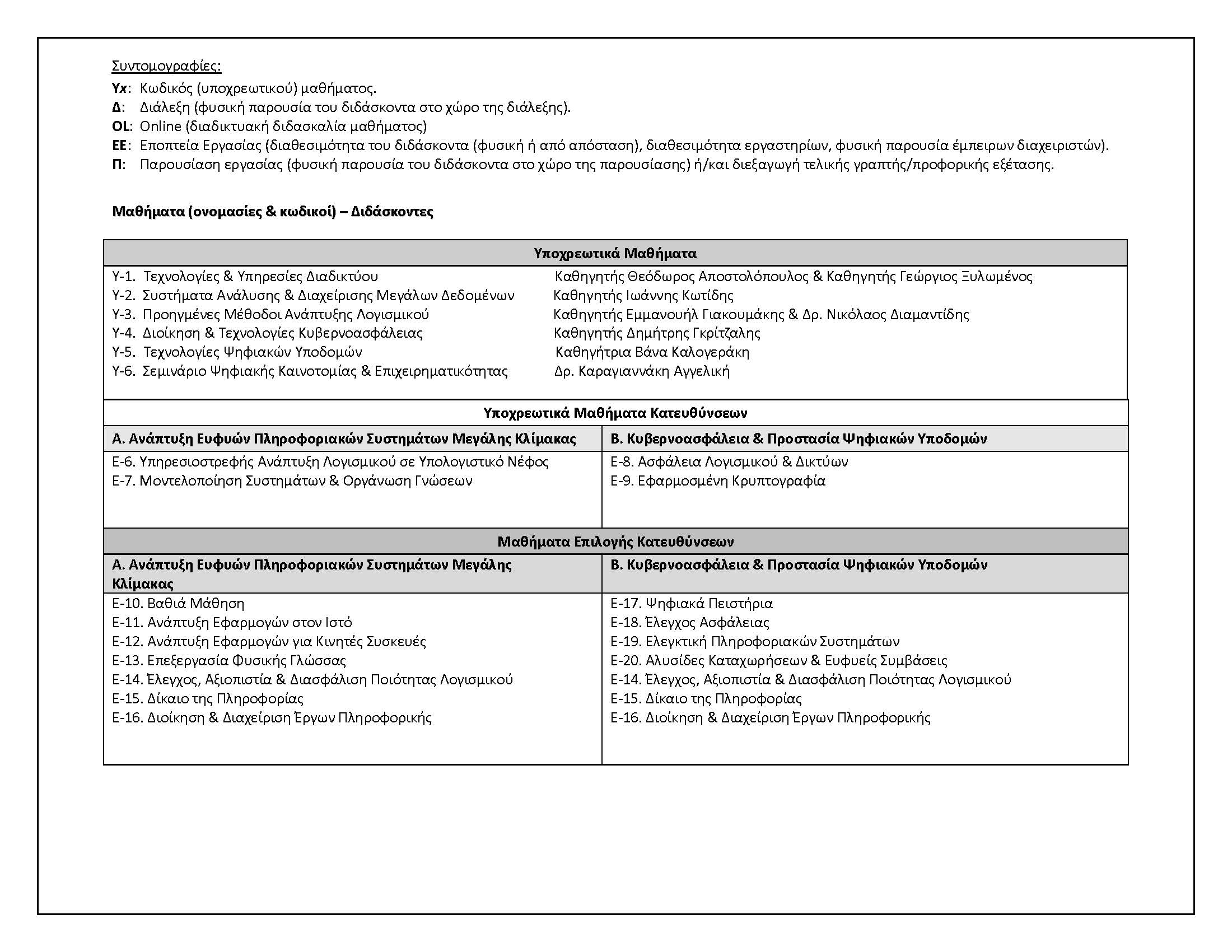 ΠΡΟΓΡΑΜΜΑ ΔΙΔΑΣΚΑΛΙΑΣ ΑΚΑΔ. ΕΤΟΥΣ 2022-24 Α' ΕΤΩΝ