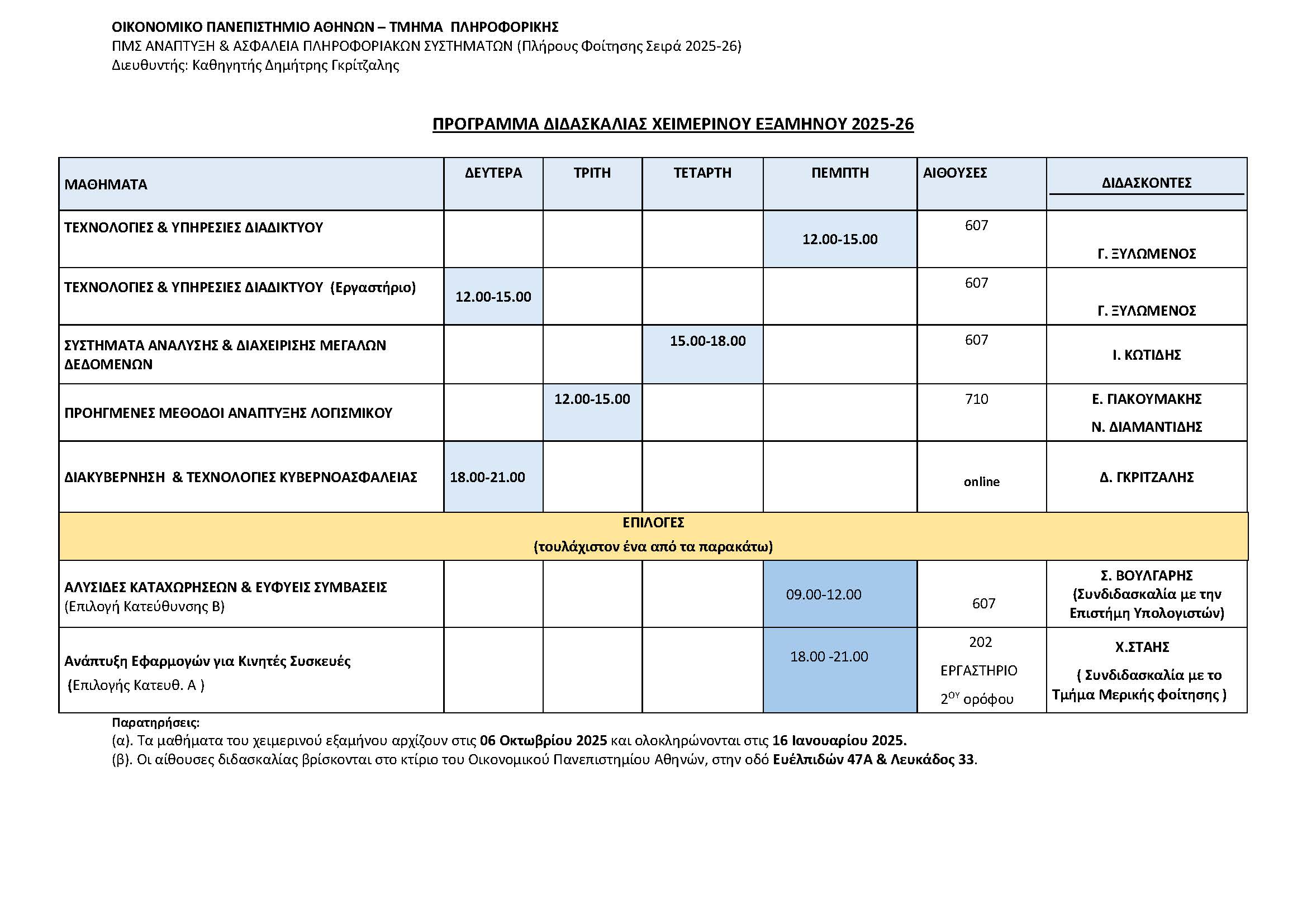 Πρόγραμμα Διδασκαλίας Α' Εξαμήνου 2025-26_ Τμήμα Πλήρους Φοίτησης